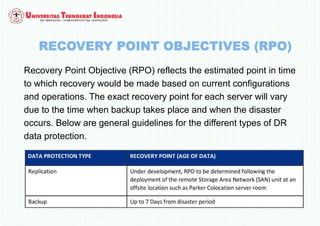 Pertemuan 15 disaster recovery plan | PDF | IT and Internet Support ...