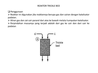 Pertemuan 15_Reaktor Trickle Bed.pptx