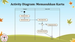Activity Diagram | PPTX