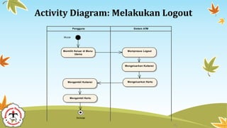 Activity Diagram | PPTX