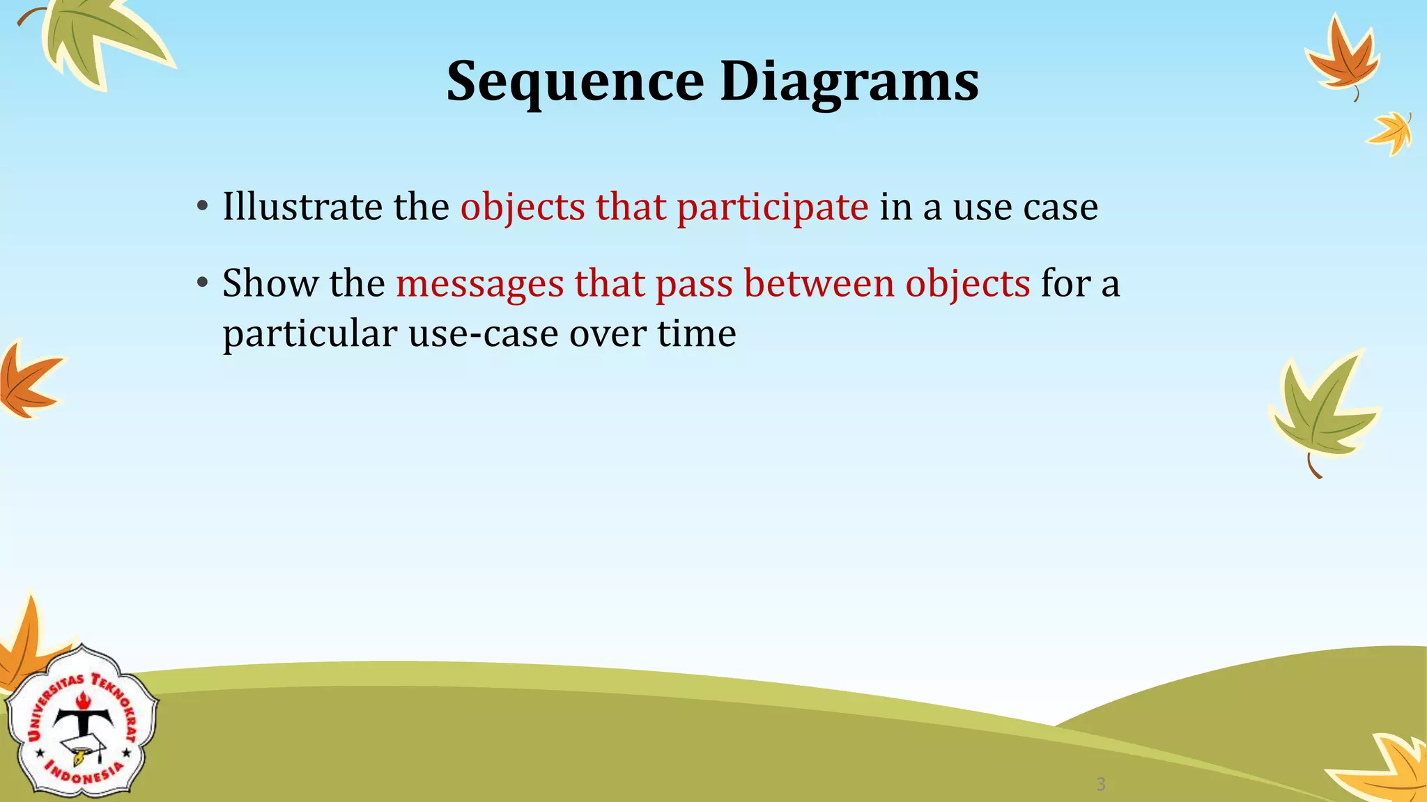 Sequence Diagram | PPT
