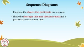 Sequence Diagram | PPT