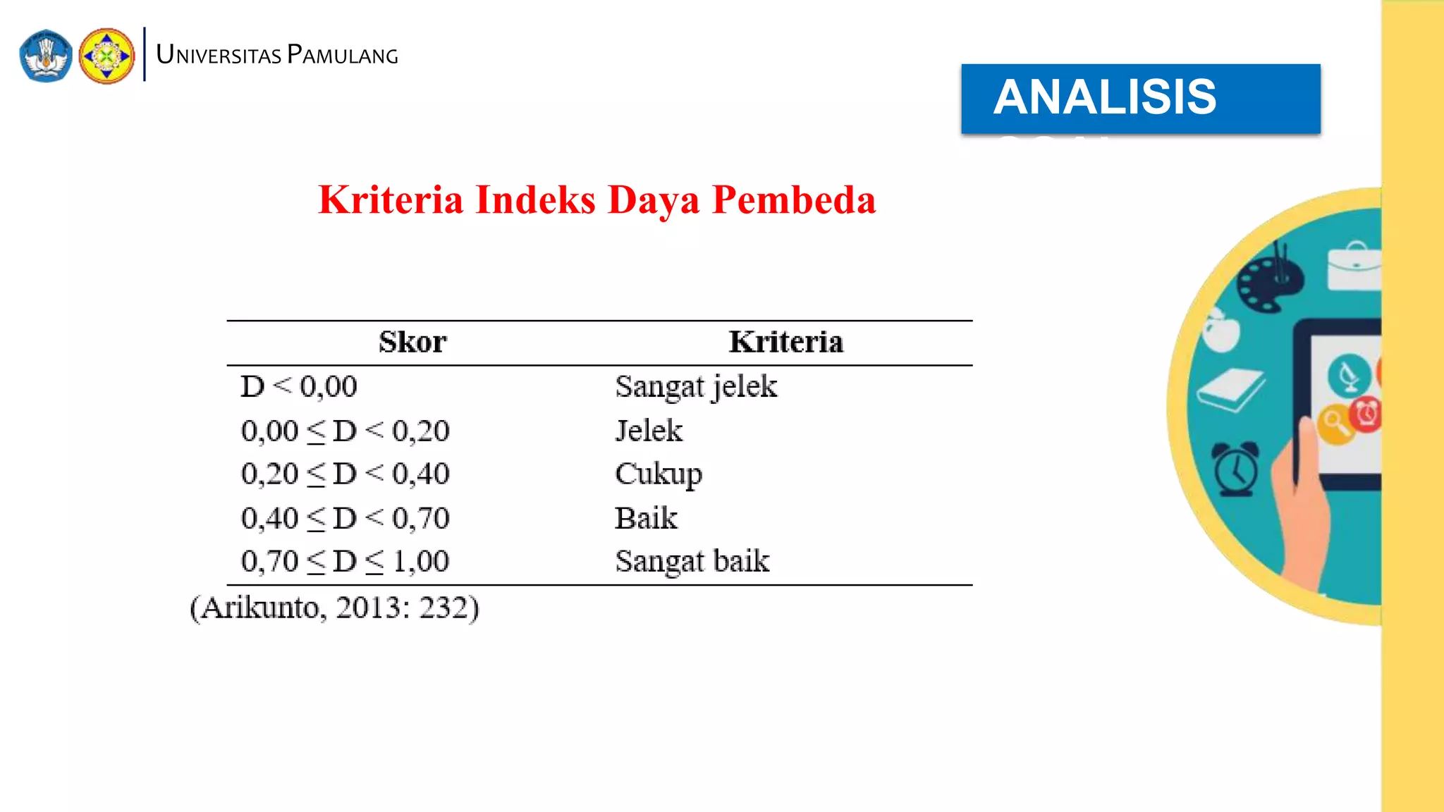 DAYA PEMBEDA | PPTX