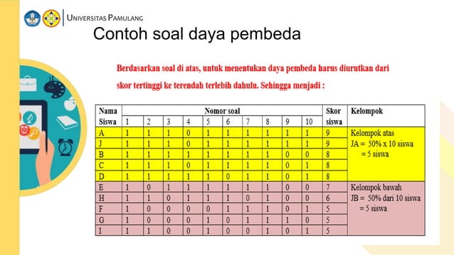 DAYA PEMBEDA | PPT