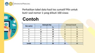 DAYA PEMBEDA | PPT