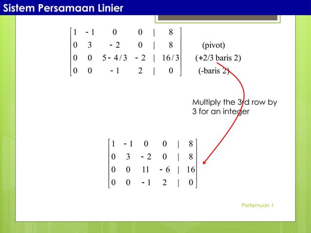 Penyelesaian persamaan linear dengan cara menggunakan matriks | PPT