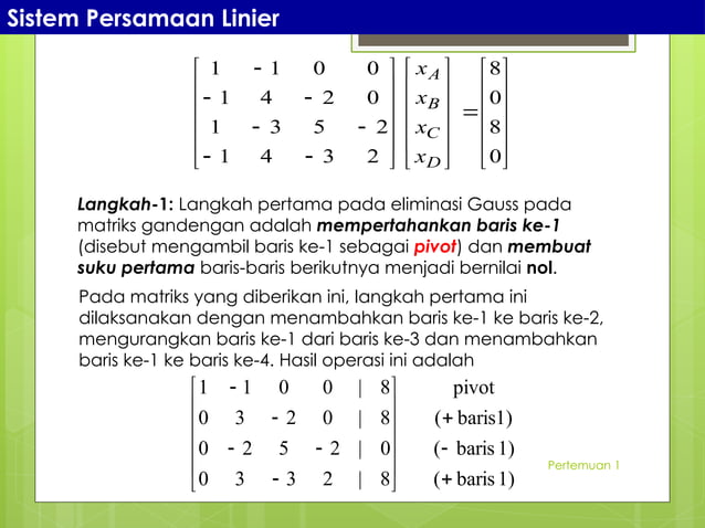 Penyelesaian persamaan linear dengan cara menggunakan matriks | PPT