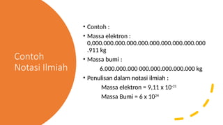 Besaran dan Satuan Materi Pembelajaran Fisika Dasar | PPTX