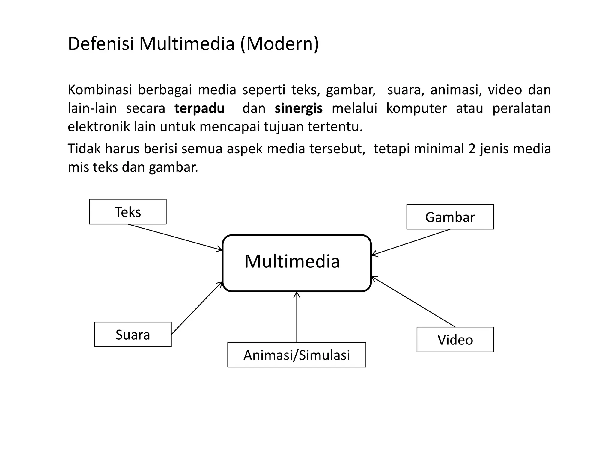 pengantar multimedia pertemuan pertama dan kedua.pptx
