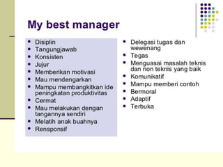 PERTEMUAN 1 DASAR_DASAR MANAJEMEN.ppt