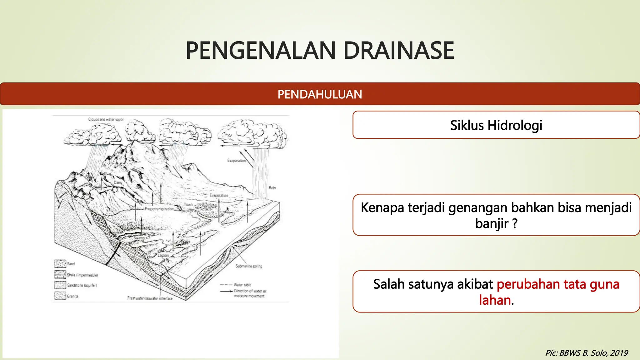 Pertemuan 1 Drainase - Pengenalan.pptx