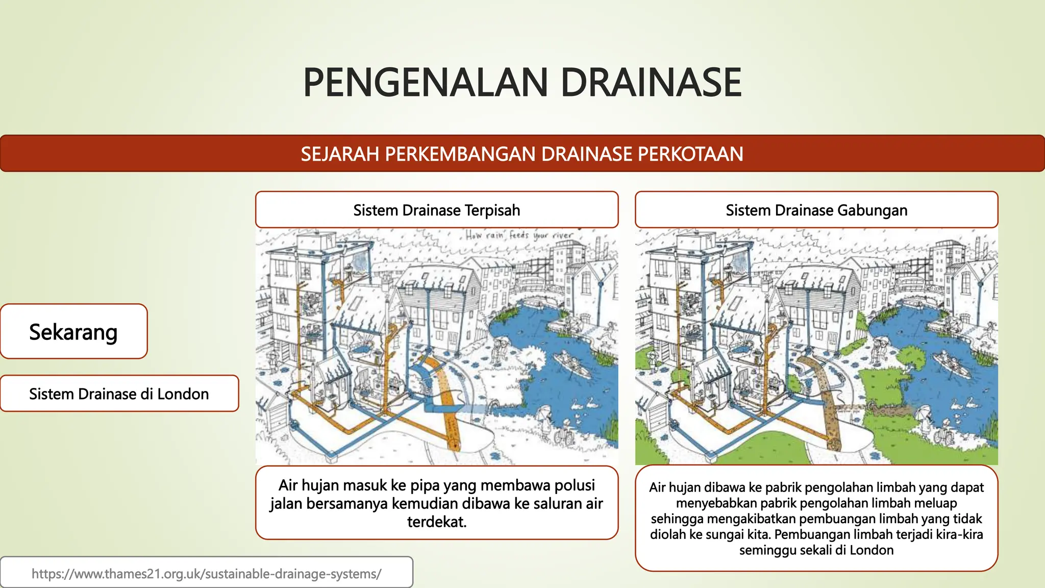 Pertemuan 1 Drainase - Pengenalan.pptx