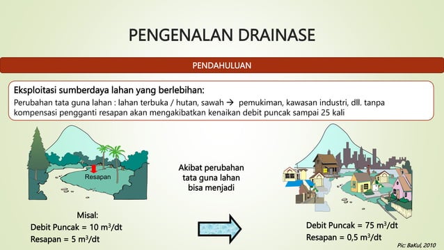 Pertemuan 1 Drainase - Pengenalan.pptx