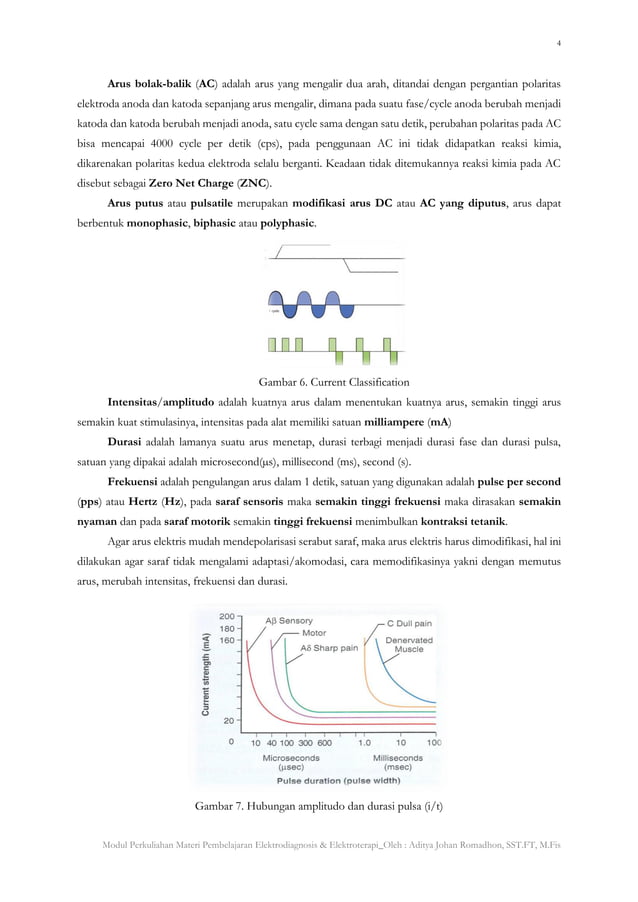Modul : Basic Concept of Electrotherapy | PDF