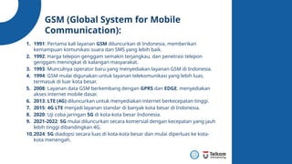 Pertemuan 1 Elemen Jaringan Telekomunikasi-TELU.pptx