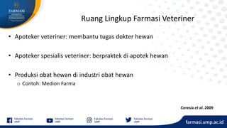 Chapter 1 Introduction to veterinary pharmacy | PPTX