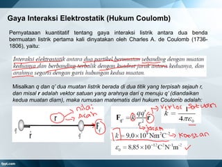 Pertemuan 1 (Hukum Coloumb & Medan Listrik).pptx
