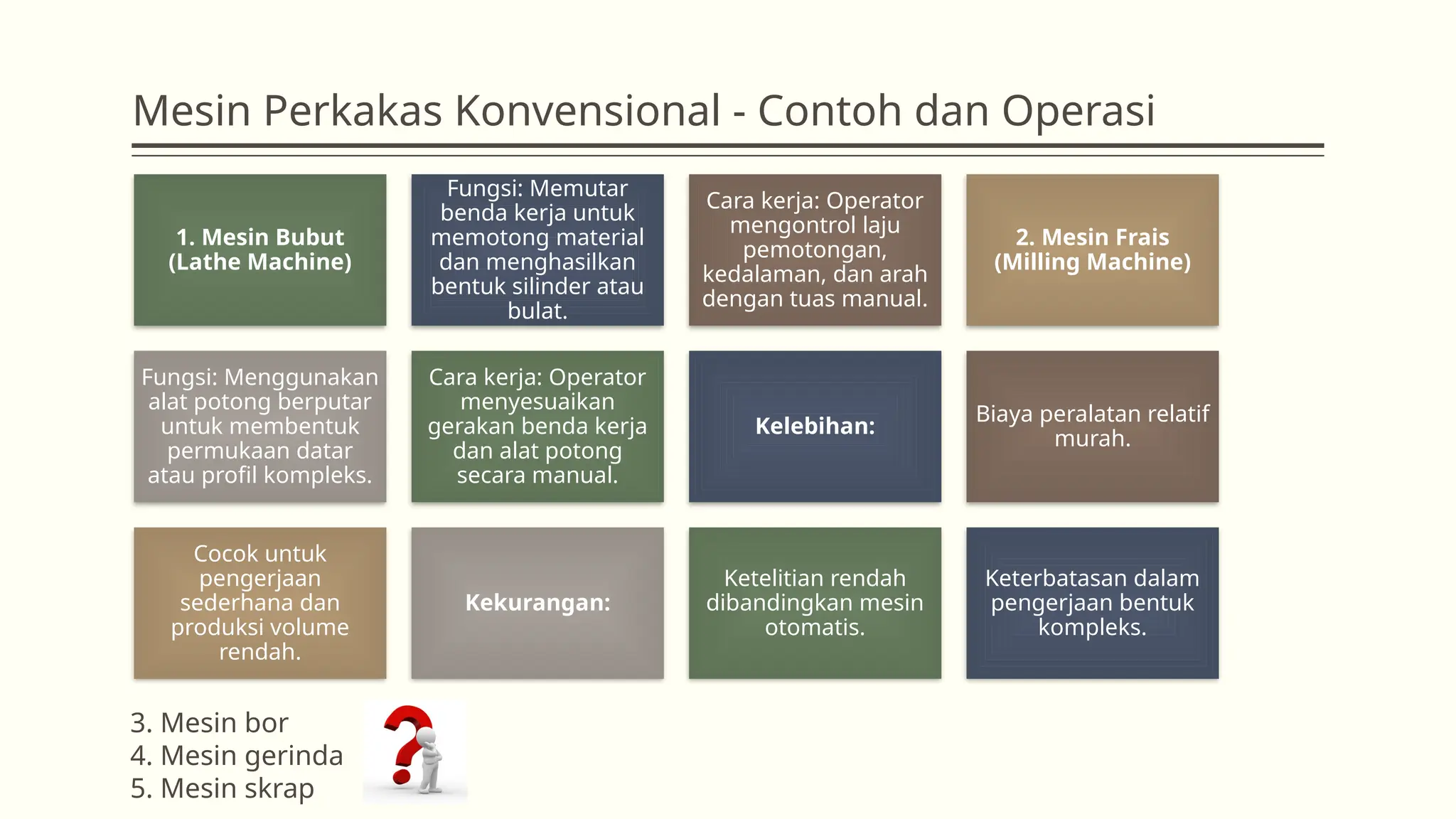 Pertemuan 1 jenis mesin perkakas produksi | PPTX