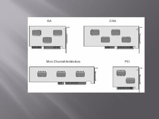 Pertemuan 1 kabel | PPT