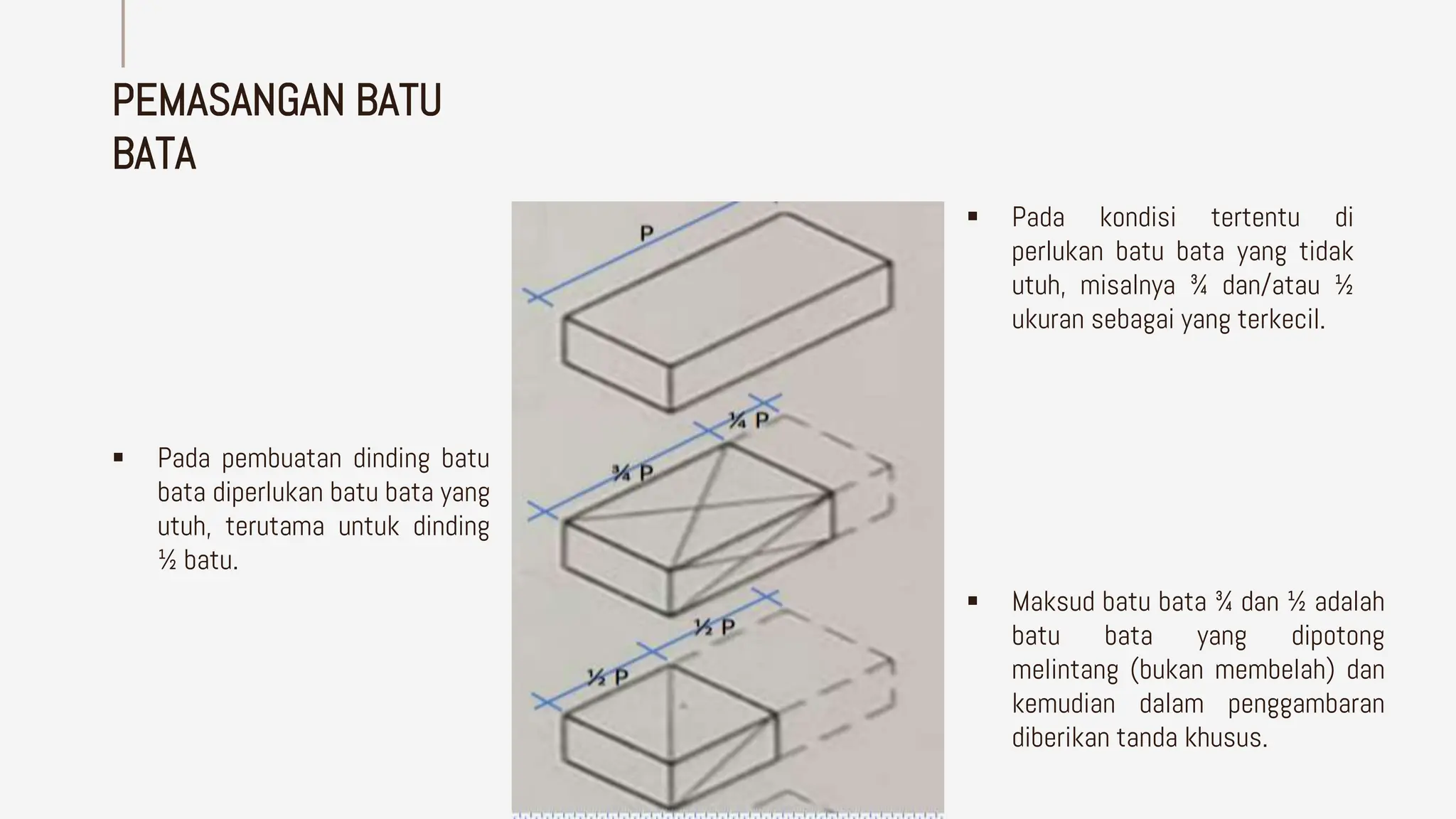 PERTEMUAN 1 KBG II.pptx