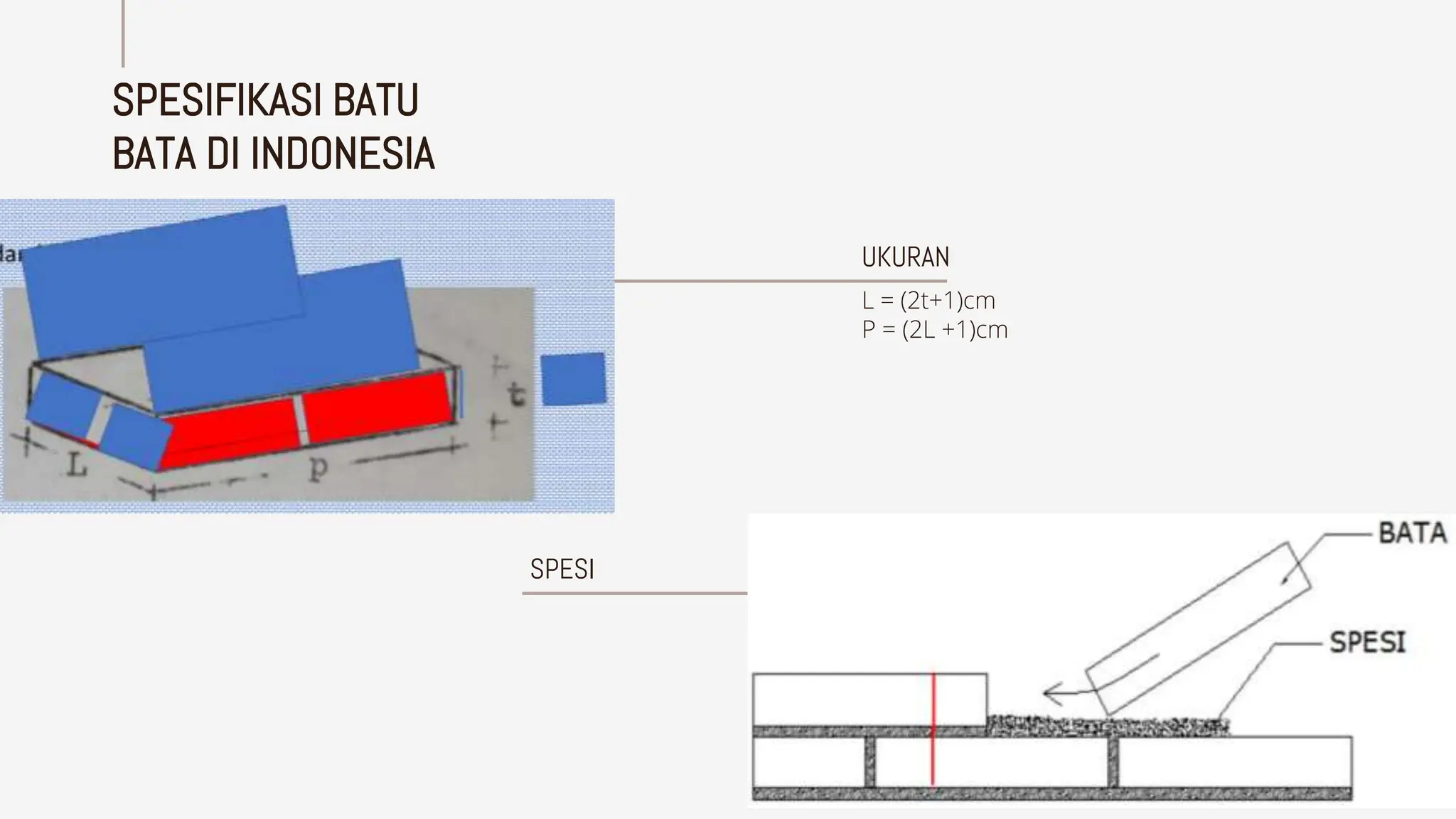 PERTEMUAN 1 KBG II.pptx