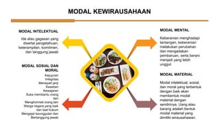Pertemuan 1 (Kewirausahaan) P5.pptx