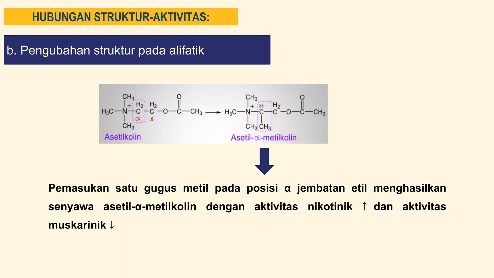 PERTEMUAN 1 KOLINERGIK & ANTIKOLINERGIK.pptx