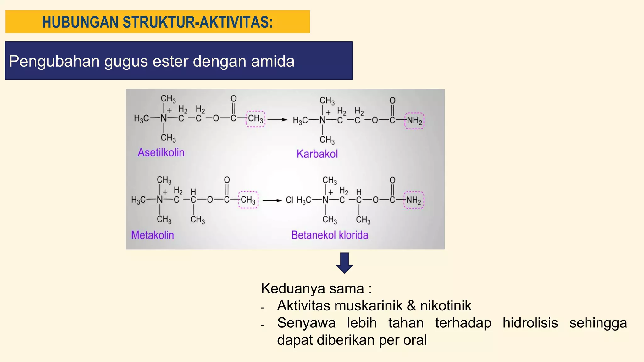 PERTEMUAN 1 KOLINERGIK & ANTIKOLINERGIK.pptx