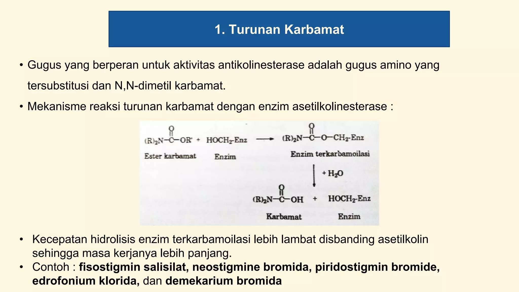PERTEMUAN 1 KOLINERGIK & ANTIKOLINERGIK.pptx