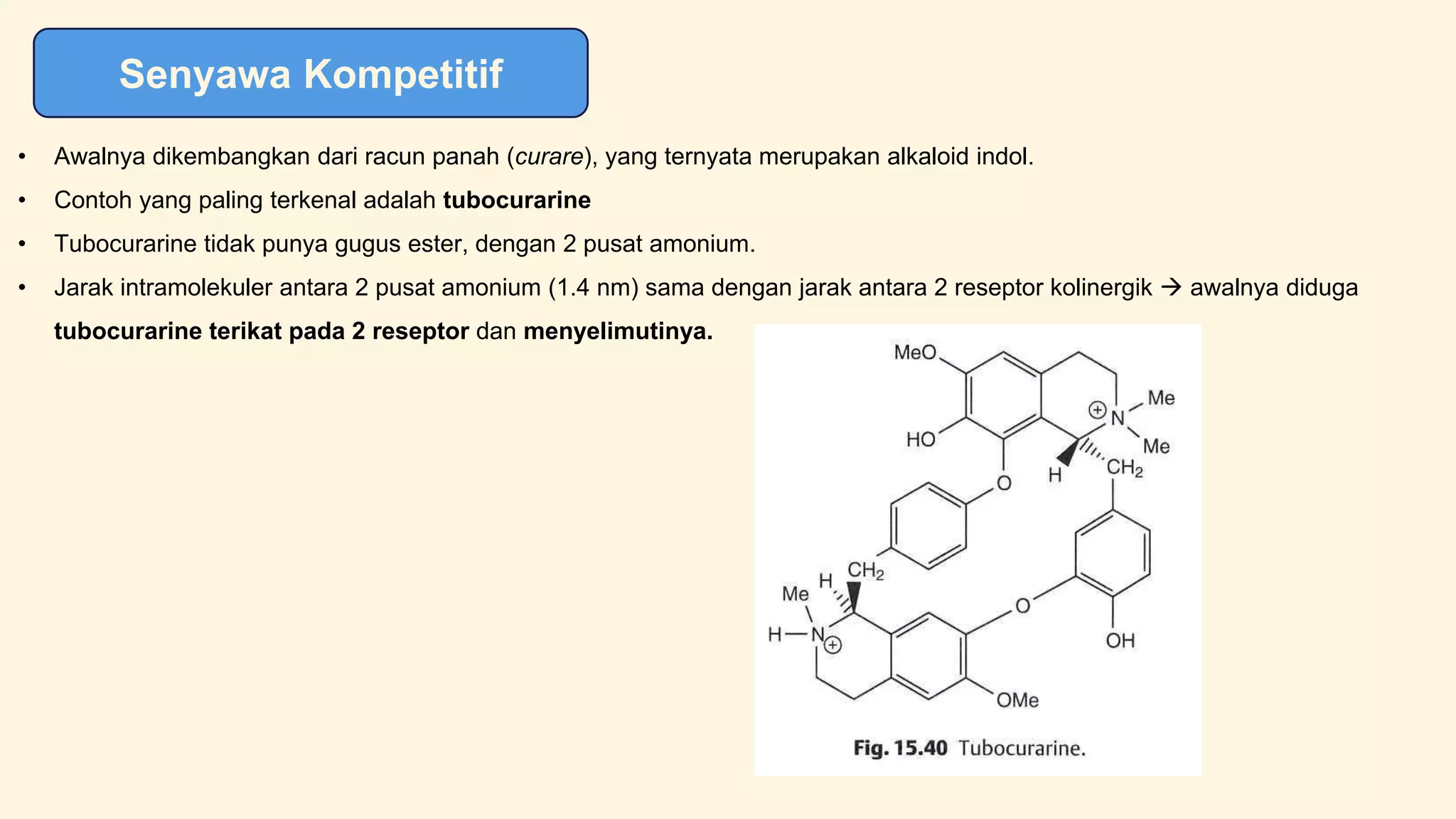 PERTEMUAN 1 KOLINERGIK & ANTIKOLINERGIK.pptx