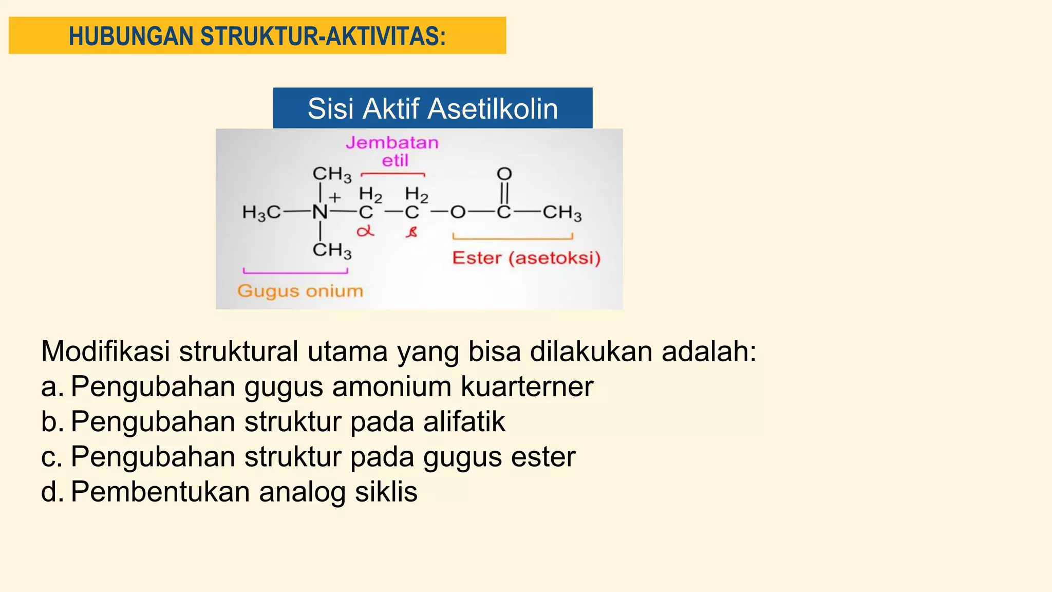 PERTEMUAN 1 KOLINERGIK & ANTIKOLINERGIK.pptx