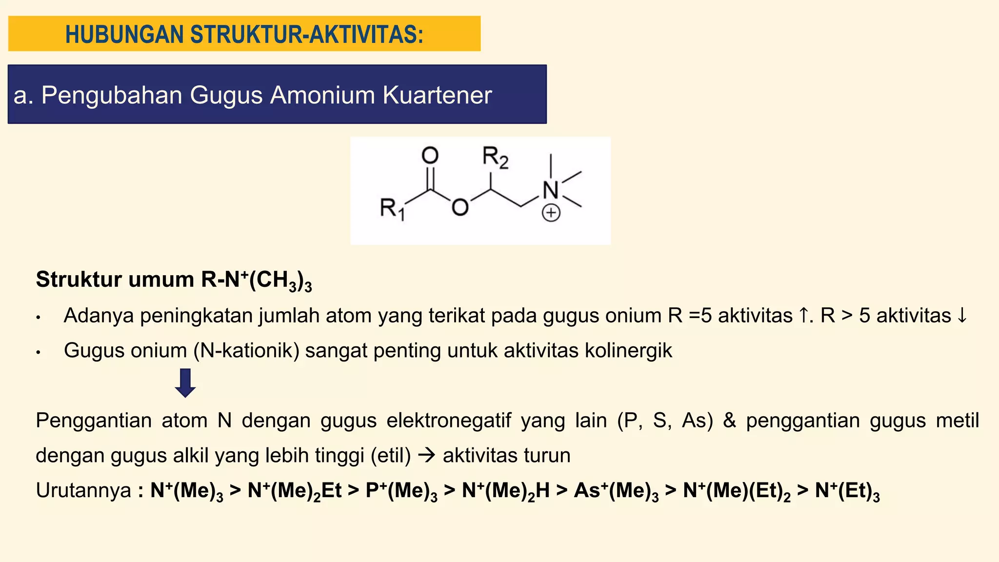 PERTEMUAN 1 KOLINERGIK & ANTIKOLINERGIK.pptx