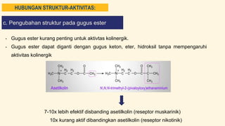 PERTEMUAN 1 KOLINERGIK & ANTIKOLINERGIK.pptx