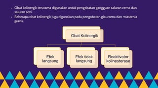 PERTEMUAN 1 KOLINERGIK & ANTIKOLINERGIK.pptx