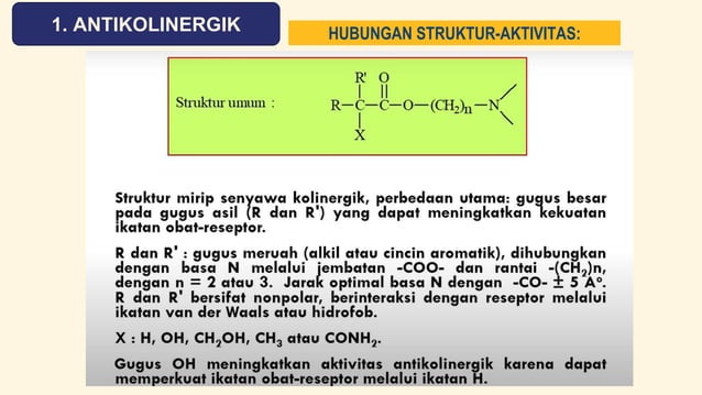 PERTEMUAN 1 KOLINERGIK & ANTIKOLINERGIK.pptx