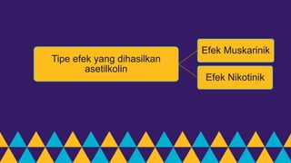 PERTEMUAN 1 KOLINERGIK & ANTIKOLINERGIK.pptx