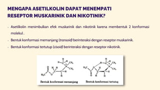 PERTEMUAN 1 KOLINERGIK & ANTIKOLINERGIK.pptx