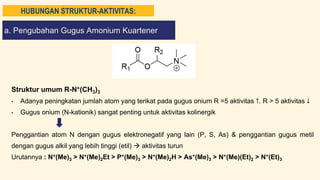 PERTEMUAN 1 KOLINERGIK & ANTIKOLINERGIK.pptx