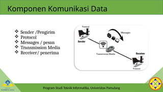 Pertemuan 1Pengenalan Konsep Komunikasi Data | PPTX