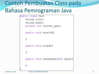 Pertemuan 1 konsep dasar pemrograman berorientasi objek | PDF