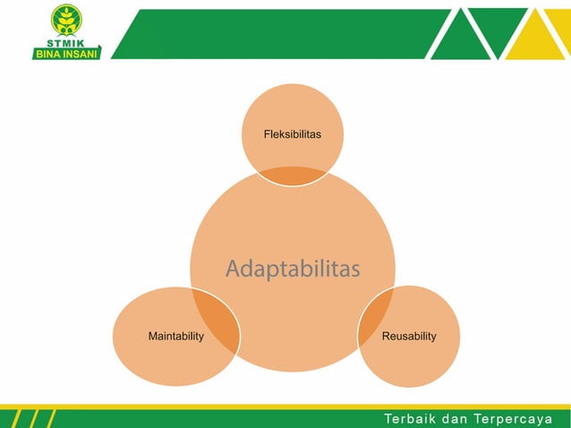 Pertemuan 1 Konsep Dasar Testing | PDF