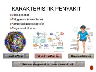 PATOLOGI anatomi sesuai dengan teoritis yang harus dijelaskan | PPT