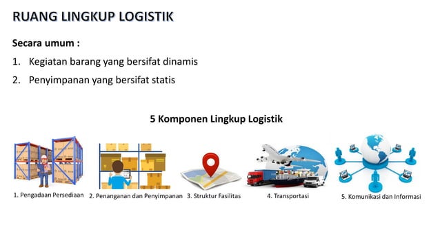 Pertemuan 1 manajemen logistik | PDF