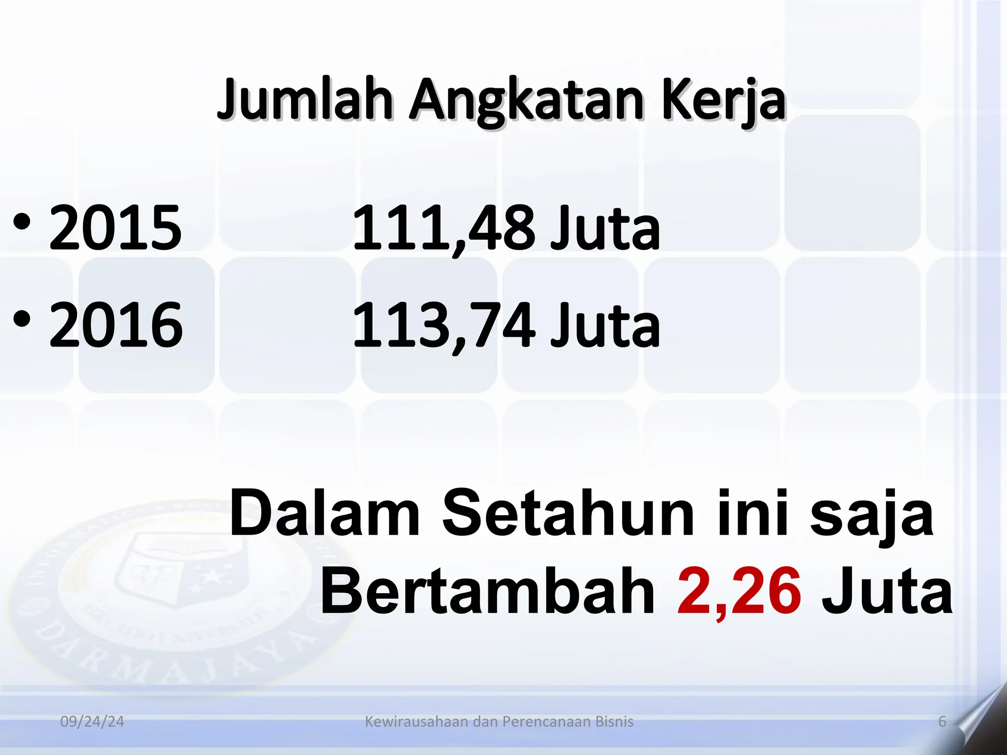 pertemuan pertama mata kuliah kewirausahan | PPT