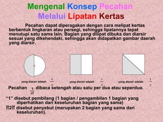 PERTEMUAN 1 (menyederhanakan pecahan).pptx