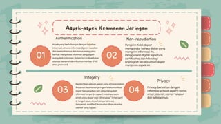 Pertemuan 1 (satu) Network Security.pdf