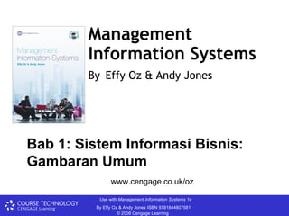 Sistem Informasi Bisnis Gambaran Umum APSI | PPT