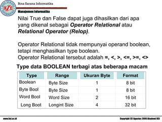 Pertemuan 1 ok | PPT