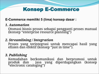 Pertemuan1OK (2).ppt pengenalan E-Commerce sistem informasi akuntansi | PPT