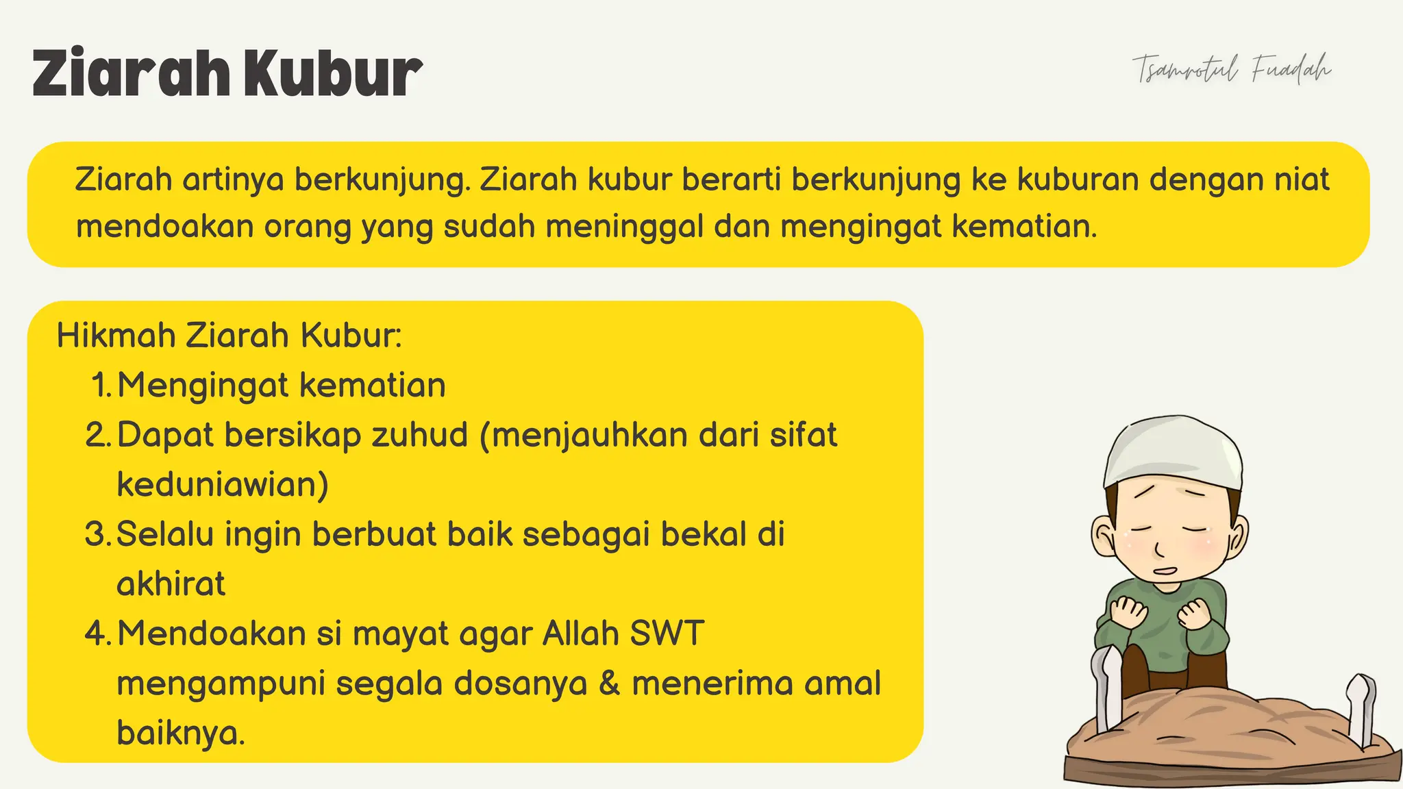 PAI Kelas 11 SMA - Pengurusan Jenazah, Takziyah, dan Ziarah Kubur | PDF